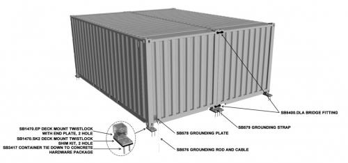 SEA BOX | Container Housing Tie Down